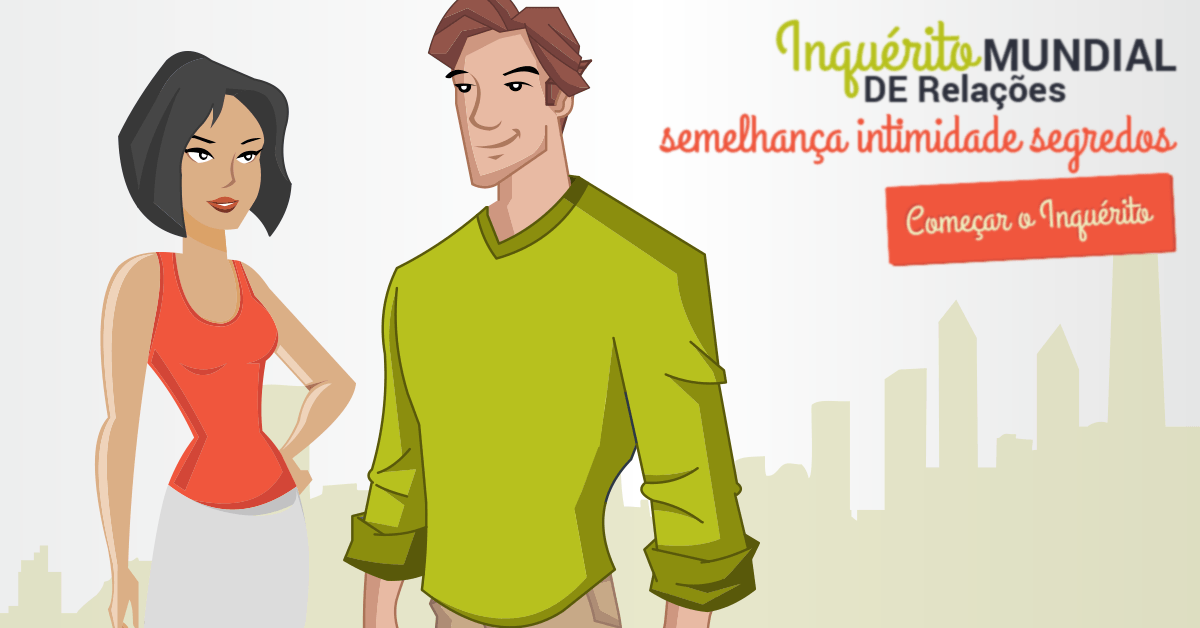 World Relationships Survey